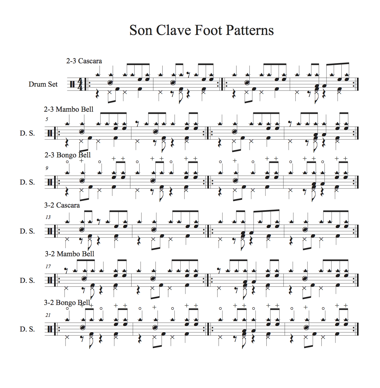 Meinl Pedal Mount-Salsa Clave Patterns - Drum Set Tips